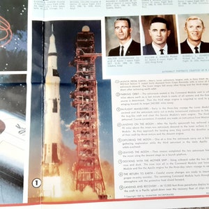 1969 Amsterdam Trip to the Moon Poster NASA Space Travel Apollo. Poster ...