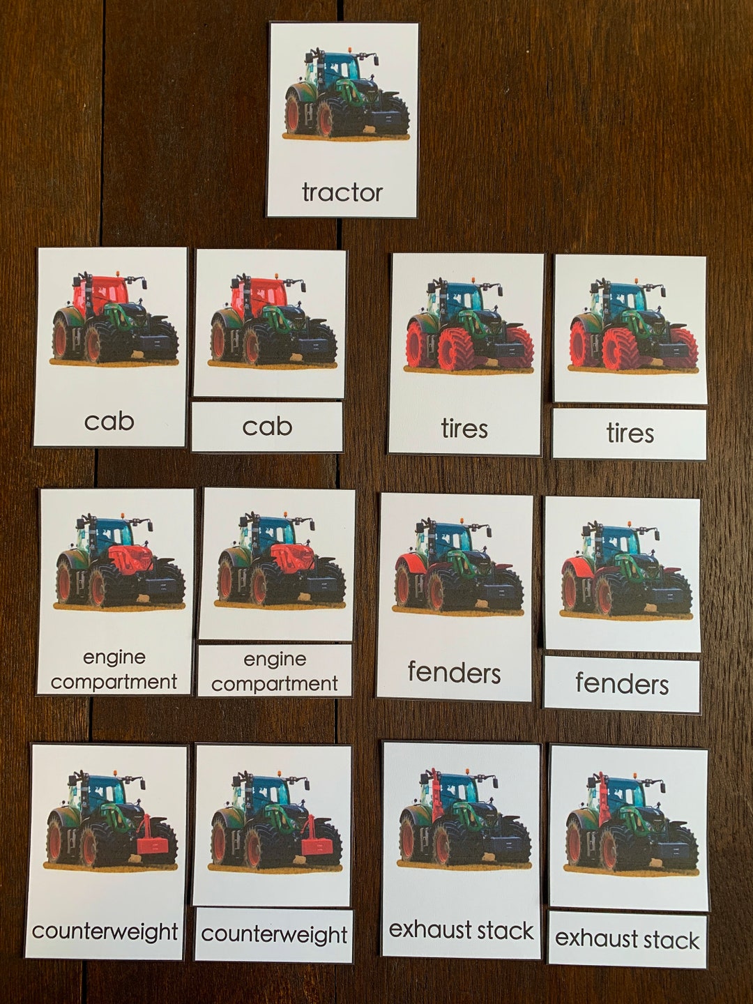 Parts of a Tractor 3-part Cards Montessori - Etsy