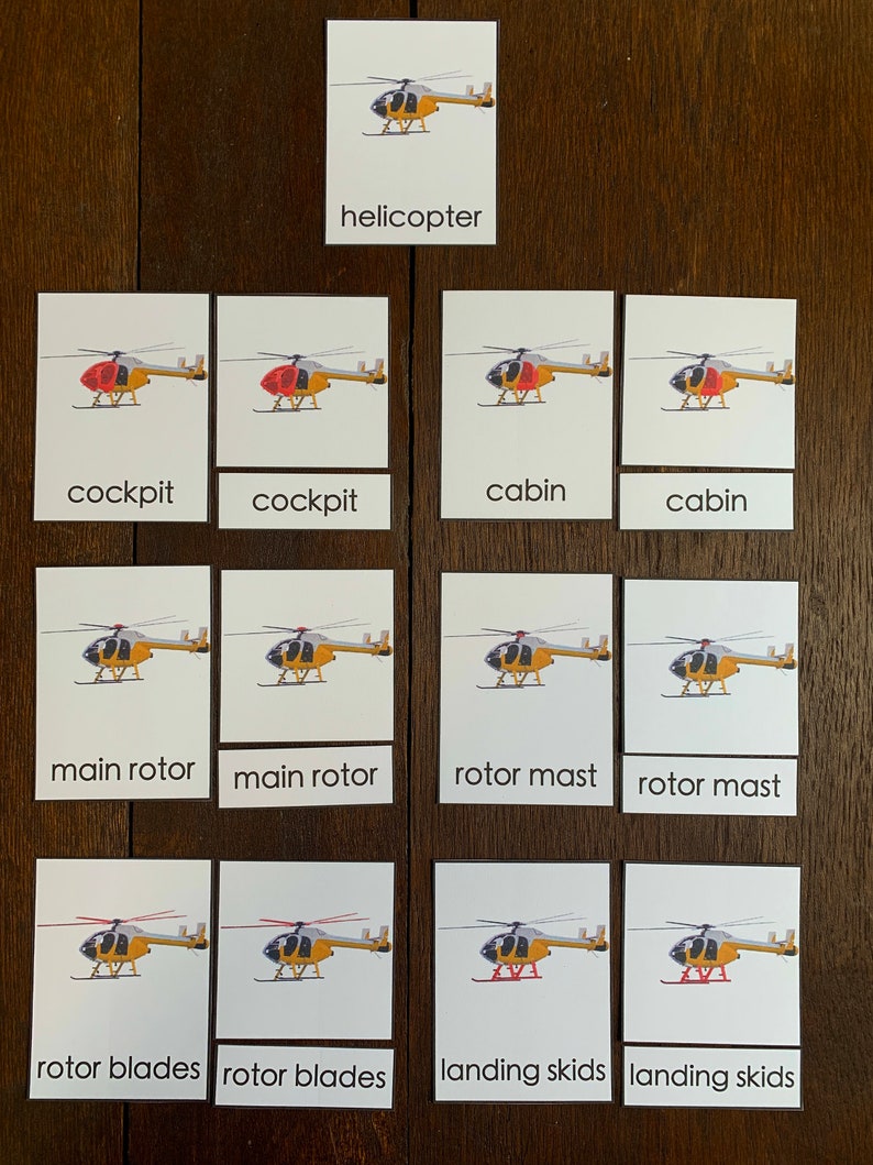Parts of a Helicopter 3-part Cards Montessori - Etsy