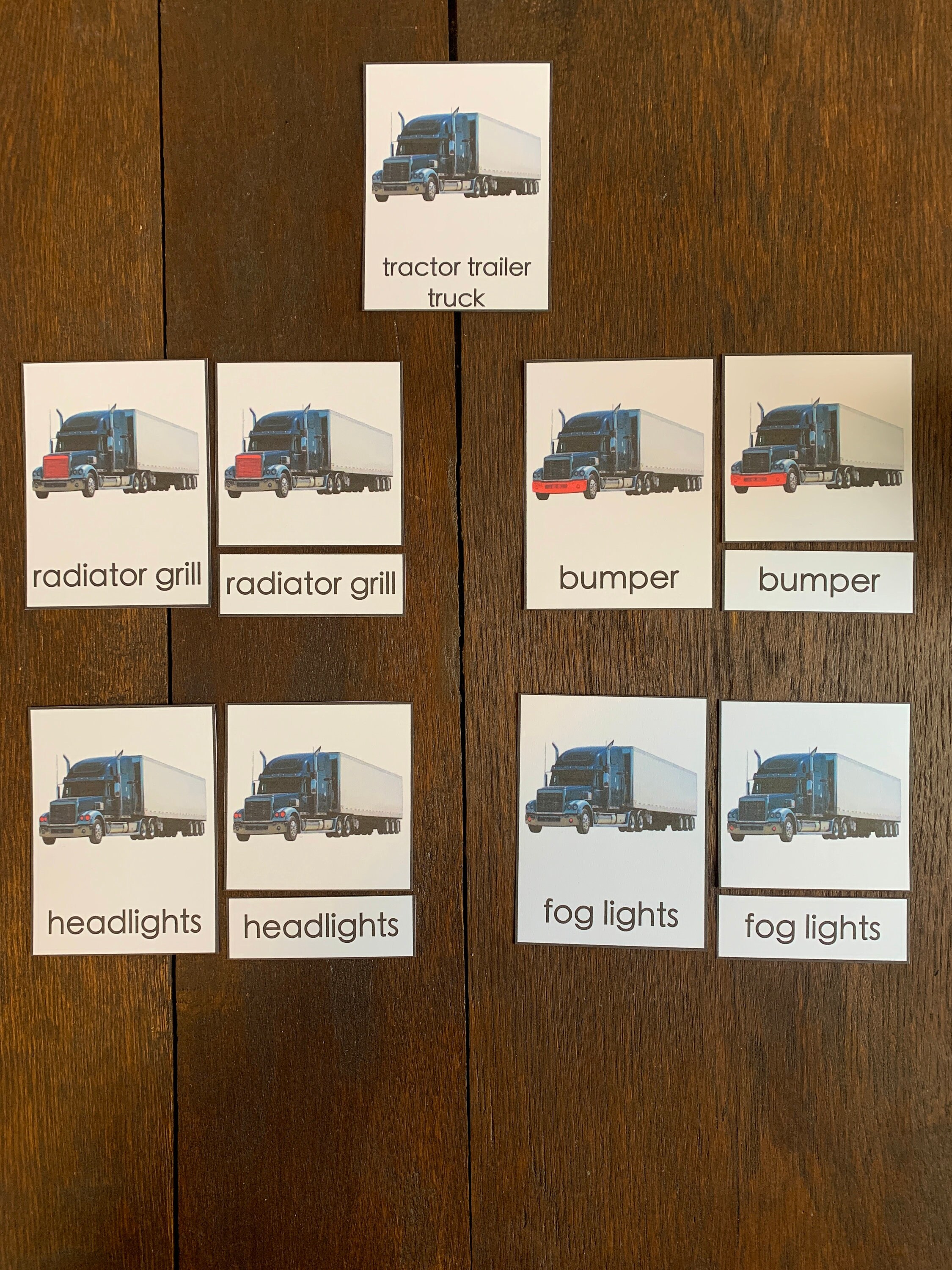 Parts of a Tractor Trailer Truck 3-part Cards Montessori - Etsy