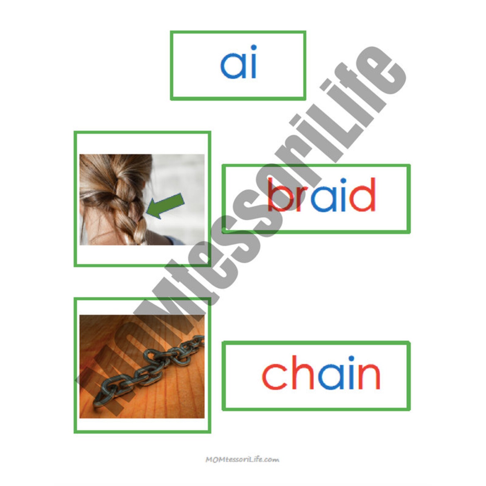 Printable Montessori Green Series Photo and Word Cards Word Lists in ...