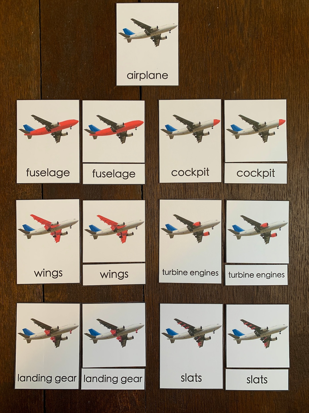 Parts of an Airplane 3-part Cards Montessori - Etsy