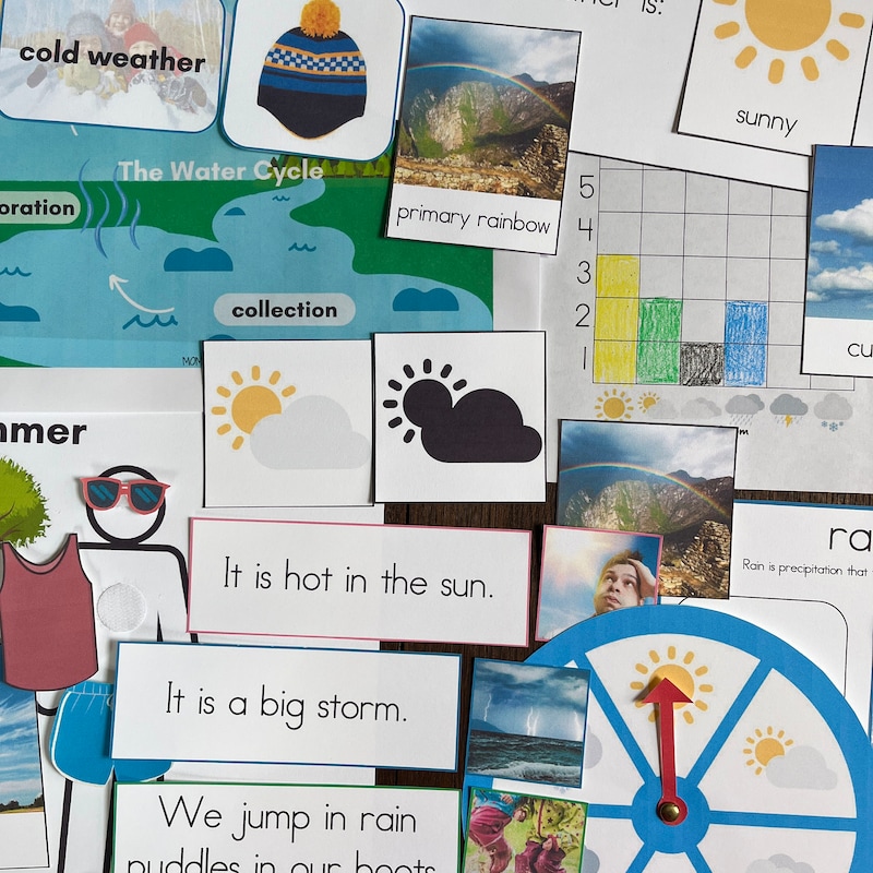 Montessori Weather - Etsy