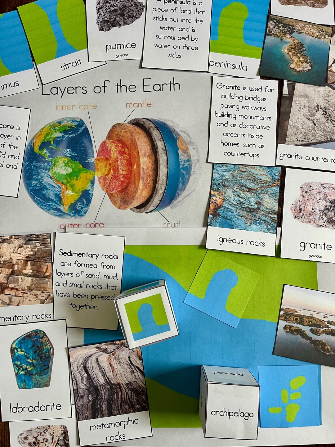 Montessori-inspired Earth Science Bundle - Etsy
