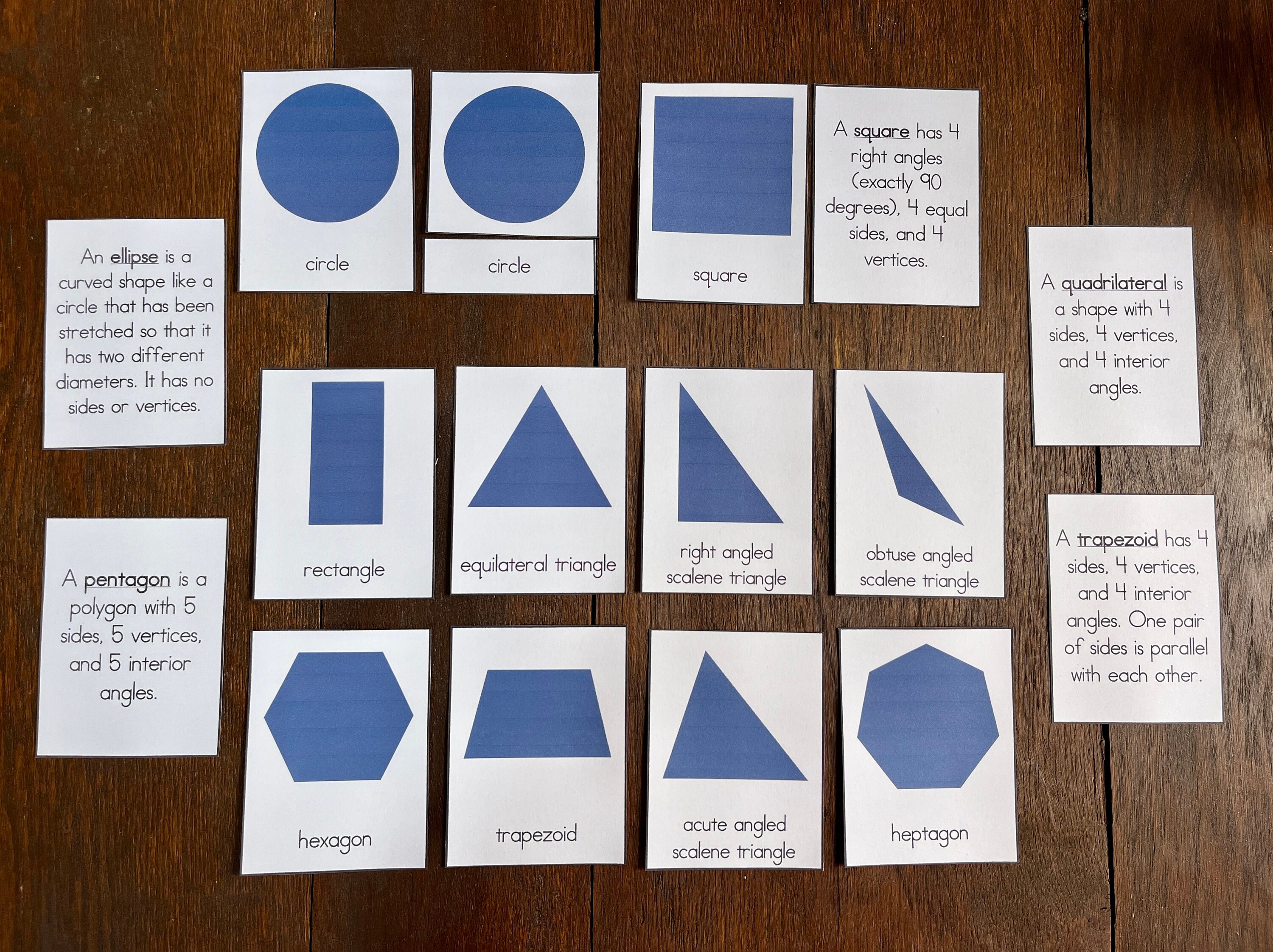 Montessori Geometric Cabinet Extensions Bundle - Etsy