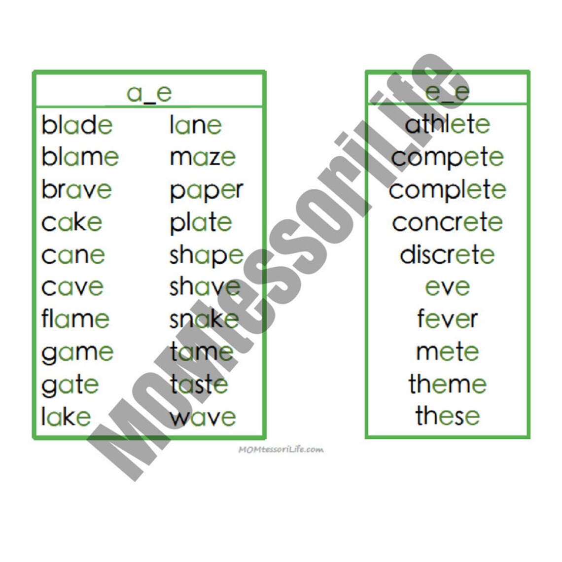 Printable Montessori Green Series Photo and Word Cards Word Lists in ...