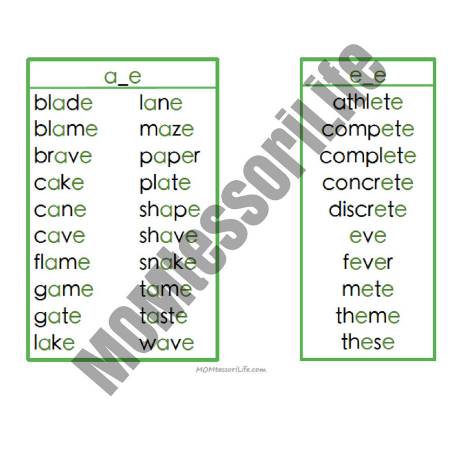 Printable Montessori Green Series Photo and Word Cards Word Lists in ...