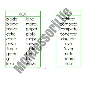 Printable Montessori Green Series Photo and Word Cards + Word Lists in ...