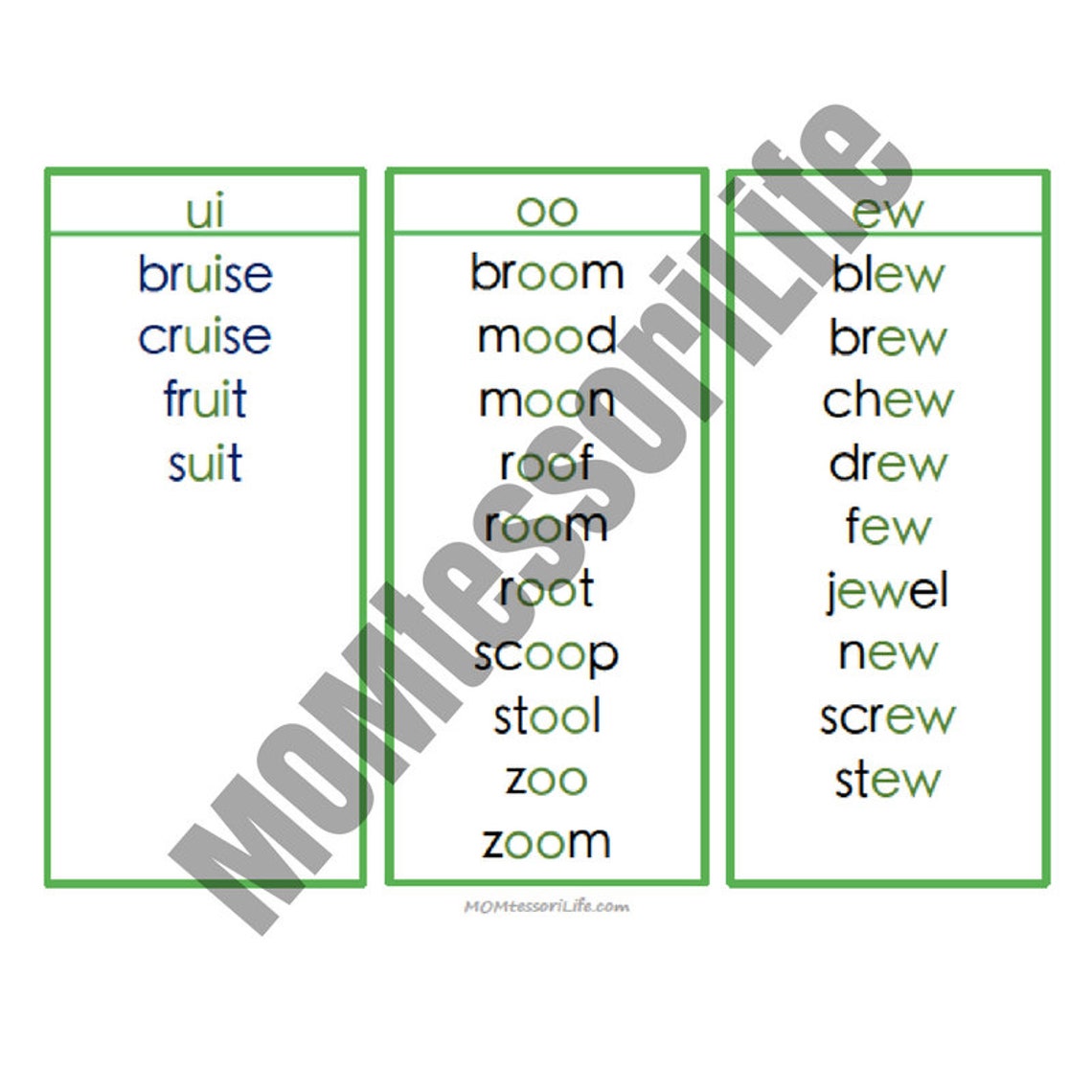 Printable Montessori Green Series Photo and Word Cards Word Lists in ...