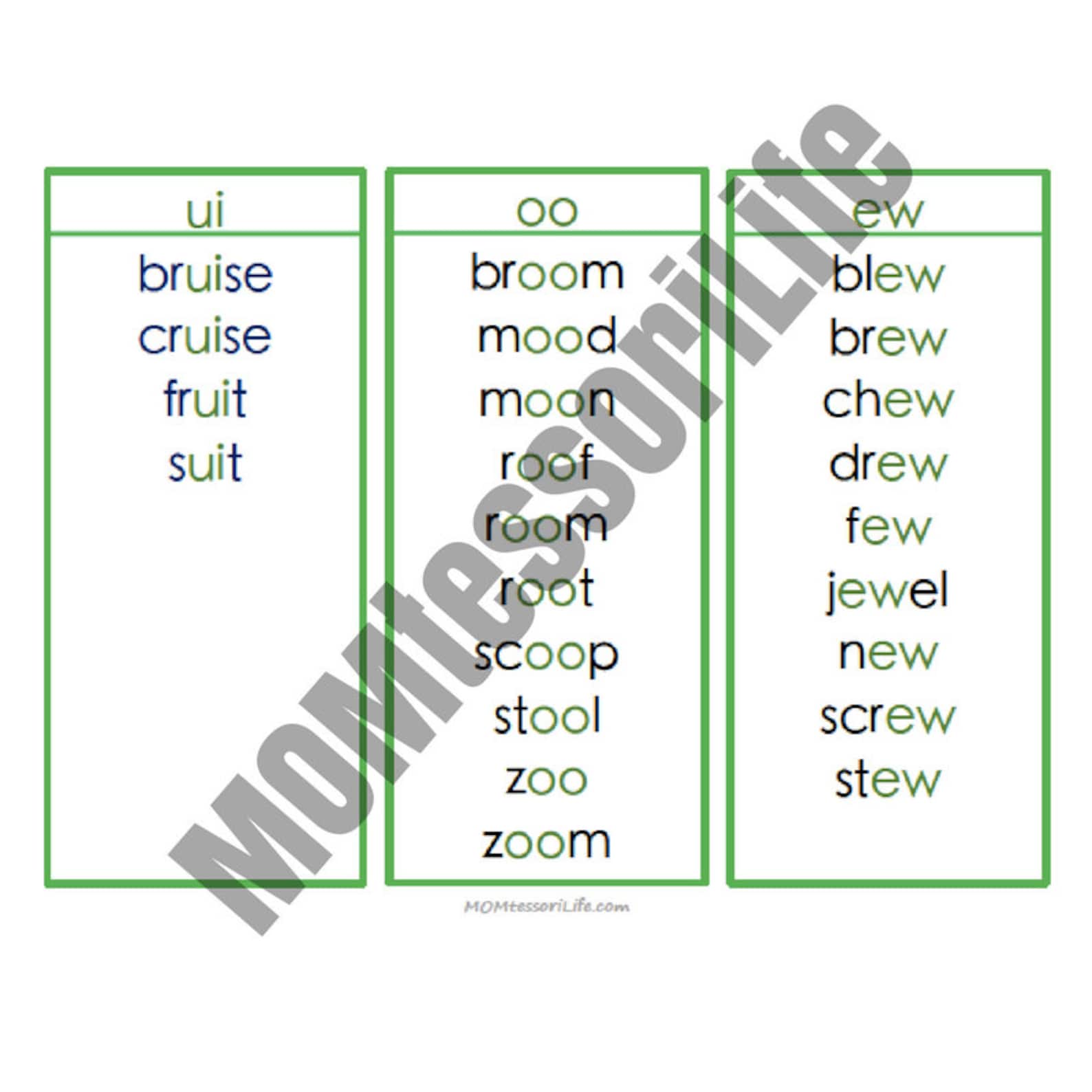 Printable Montessori Green Series Photo and Word Cards Word Lists in ...