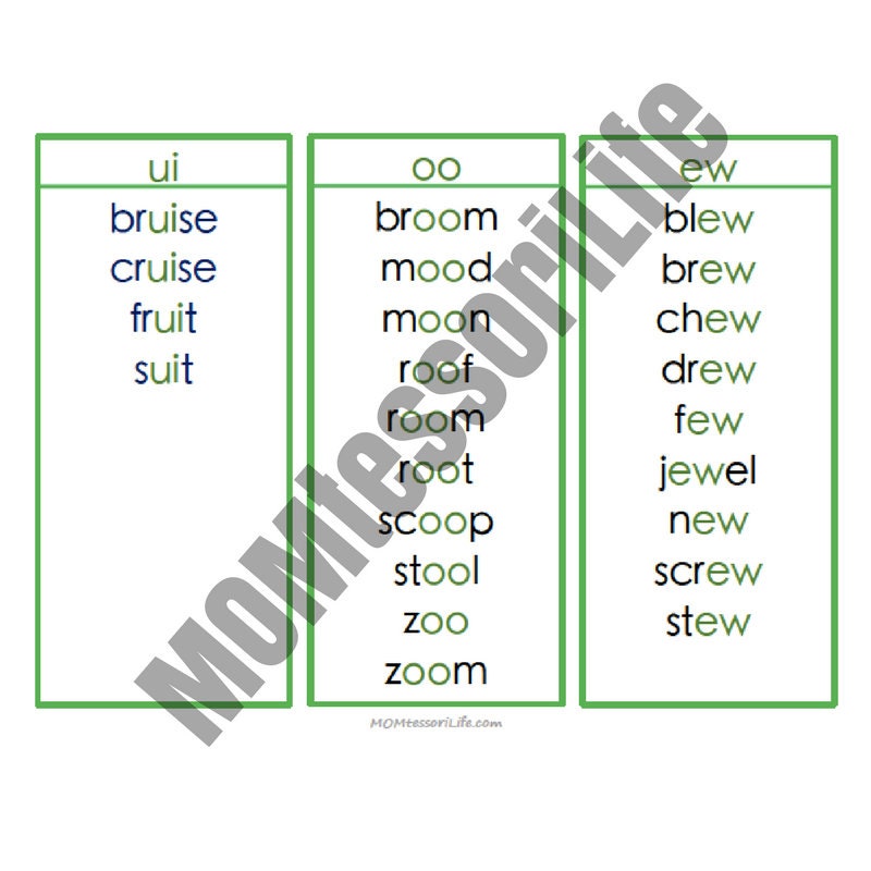 Printable Montessori Green Series Photo and Word Cards Word Lists in ...