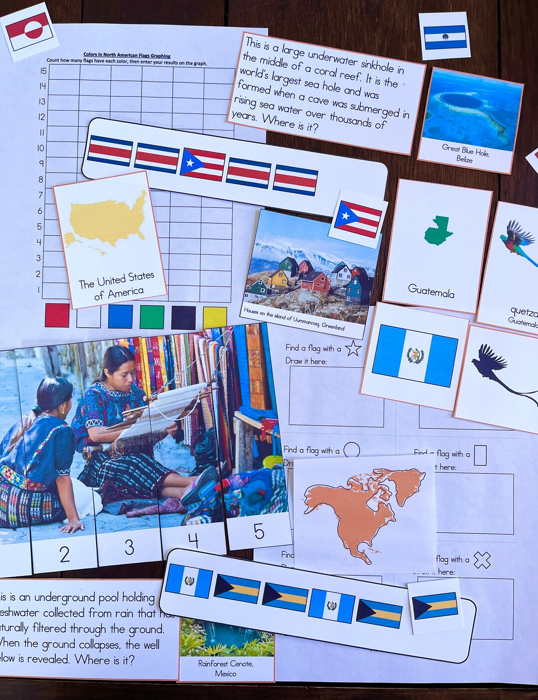 Montessori-inspired North America Continent Study Bundle - Etsy