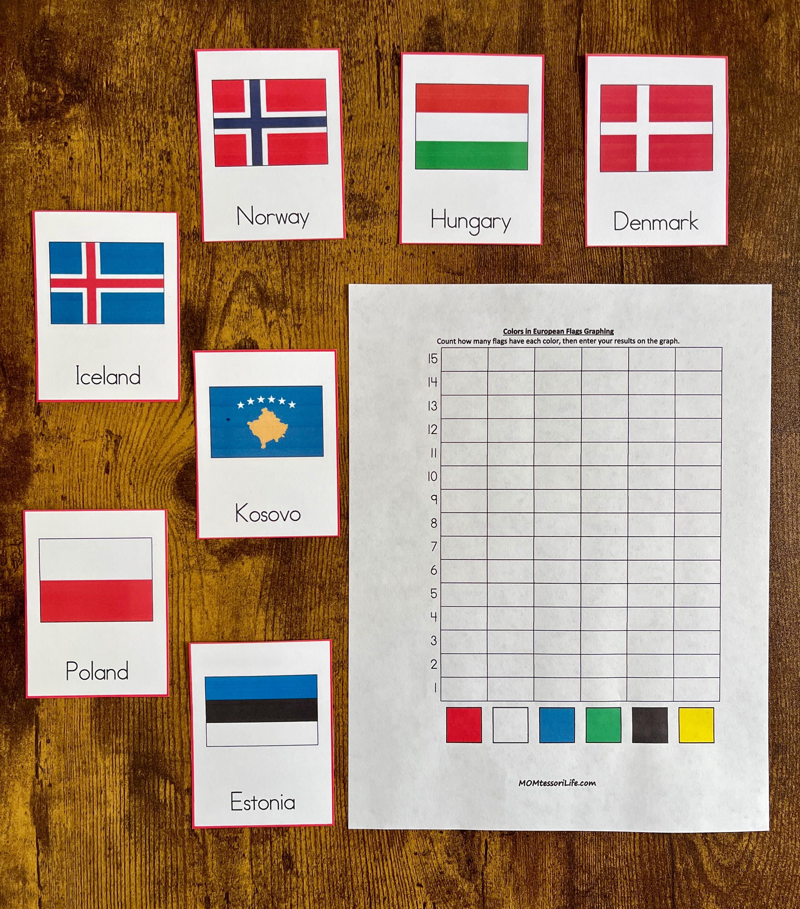 Montessori-inspired Europe Continent Study Bundle - Etsy
