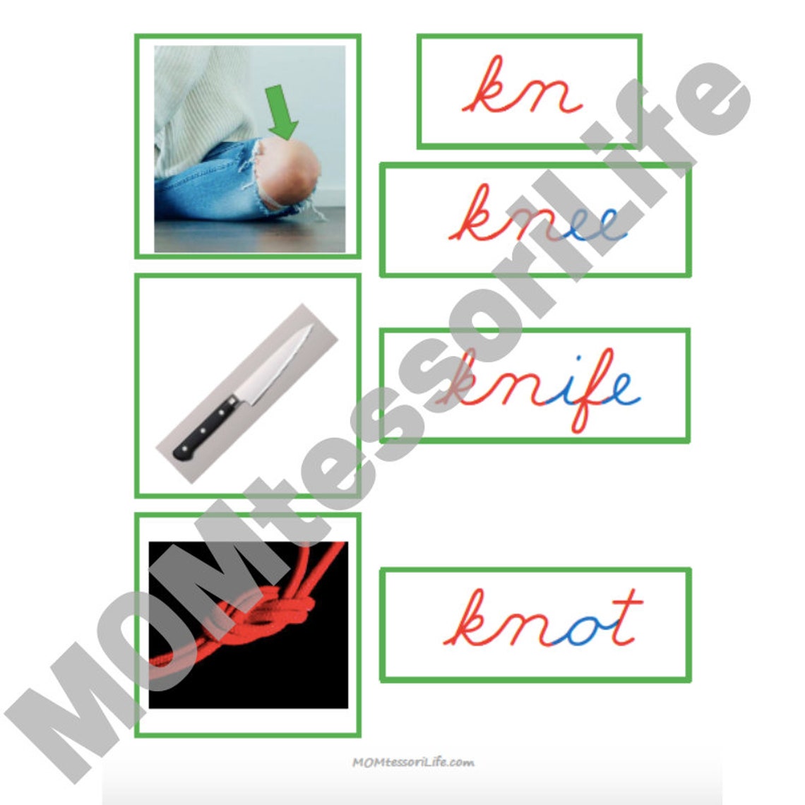 Printable Montessori Green Series Photo and Word Cards Word Lists in ...
