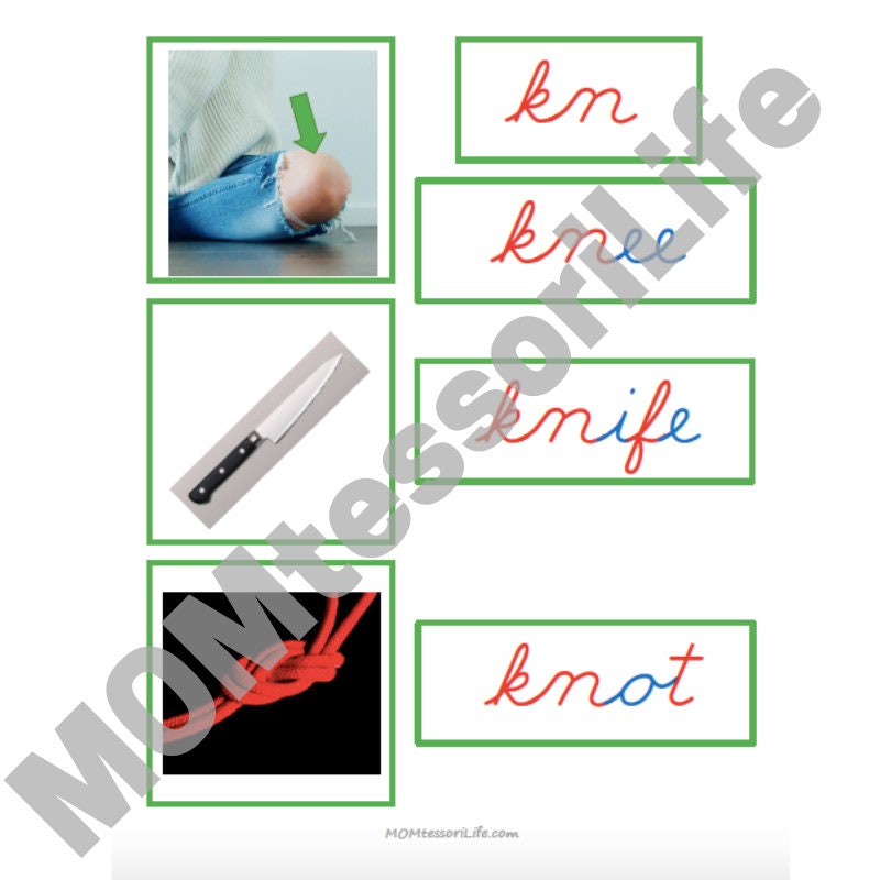 Printable Montessori Green Series Photo and Word Cards Word Lists in ...