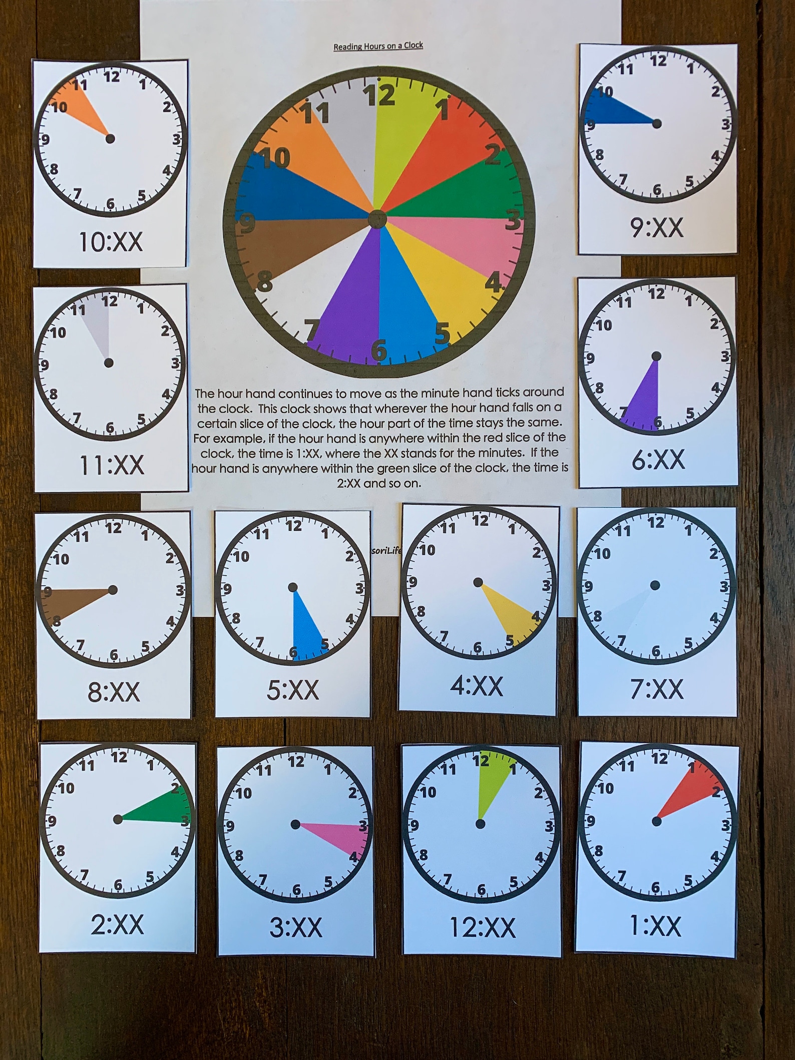 Montessori-inspired Clock Mini Bundle - Etsy