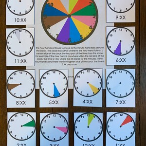 Montessori-inspired Clock Mini Bundle - Etsy