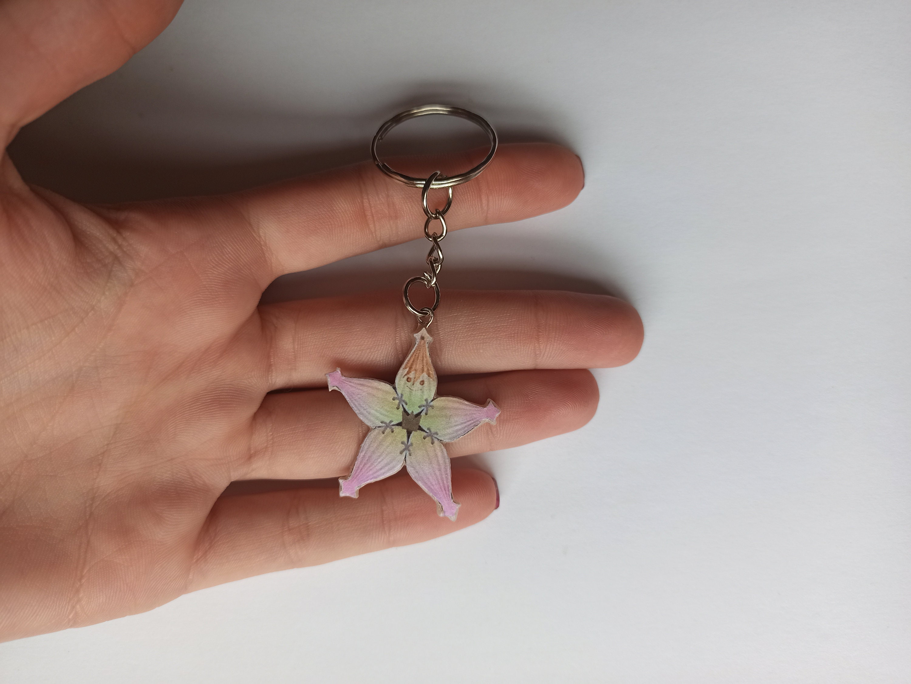 Kingdom Hearts Keychains Wayfinder aqua wayfinder terra | Etsy