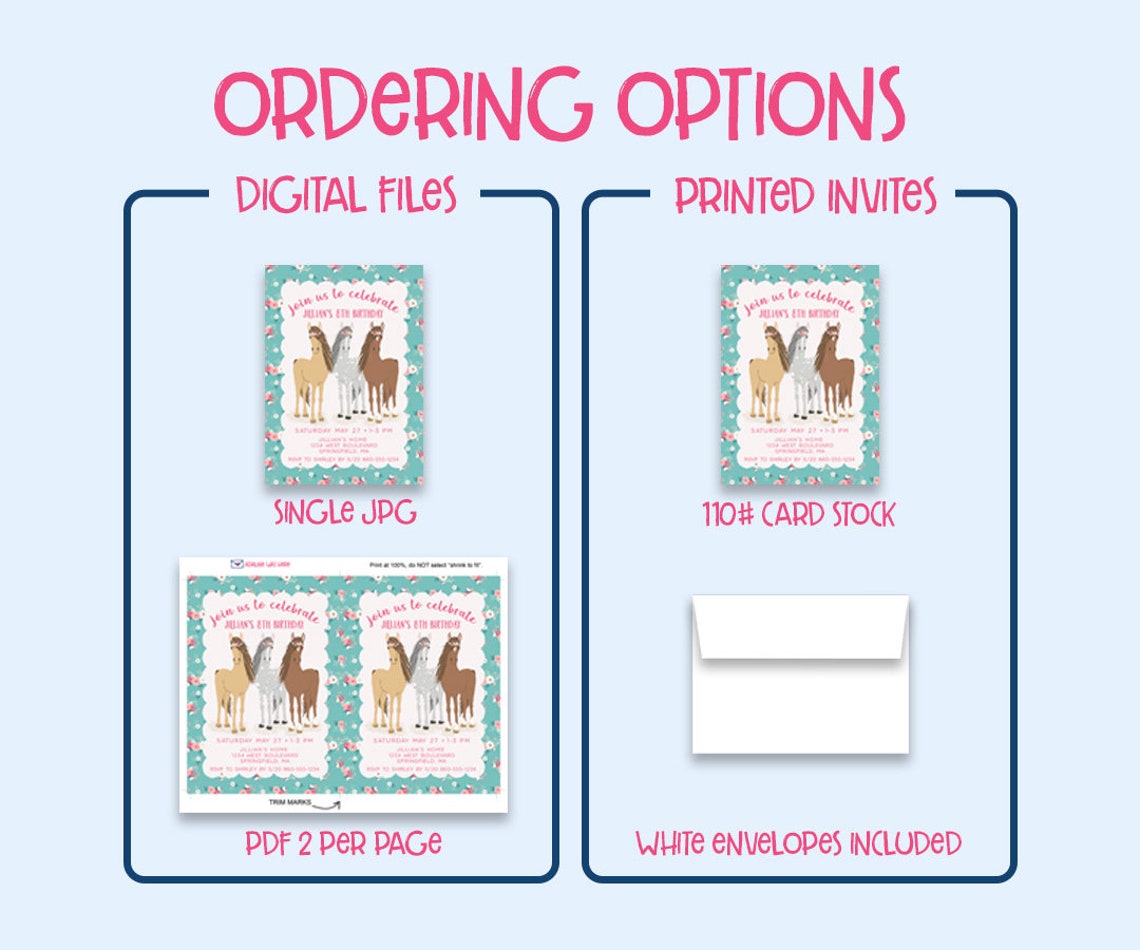 EMOJI Birthday Invitation OMG Invitation Tween Birthday | Etsy