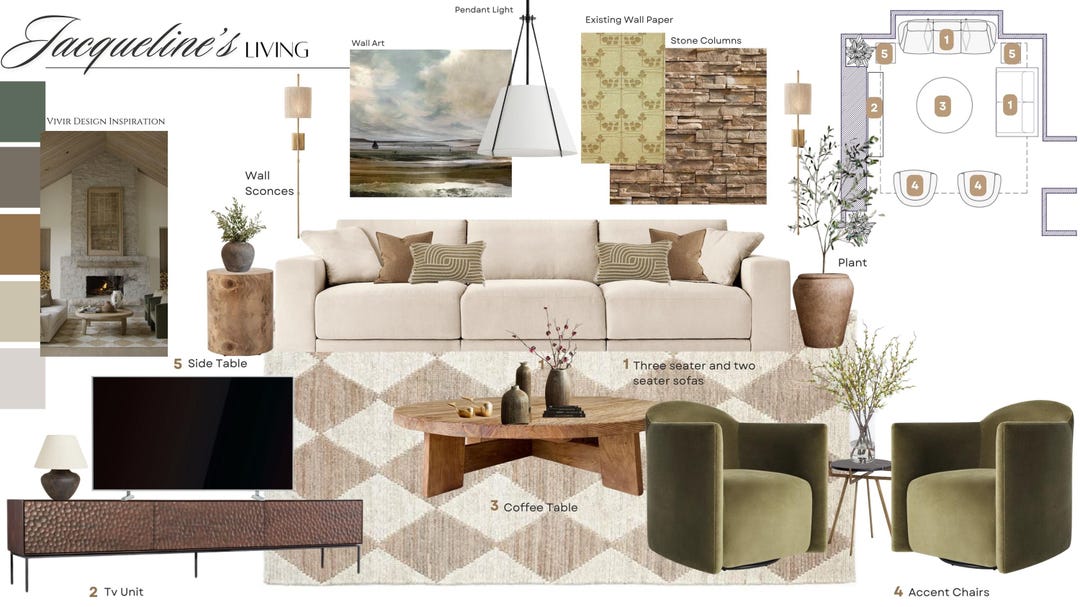 Essential Interior Design Package - Etsy