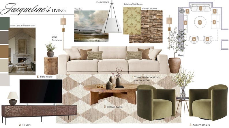 Essential Interior Design Package - Etsy