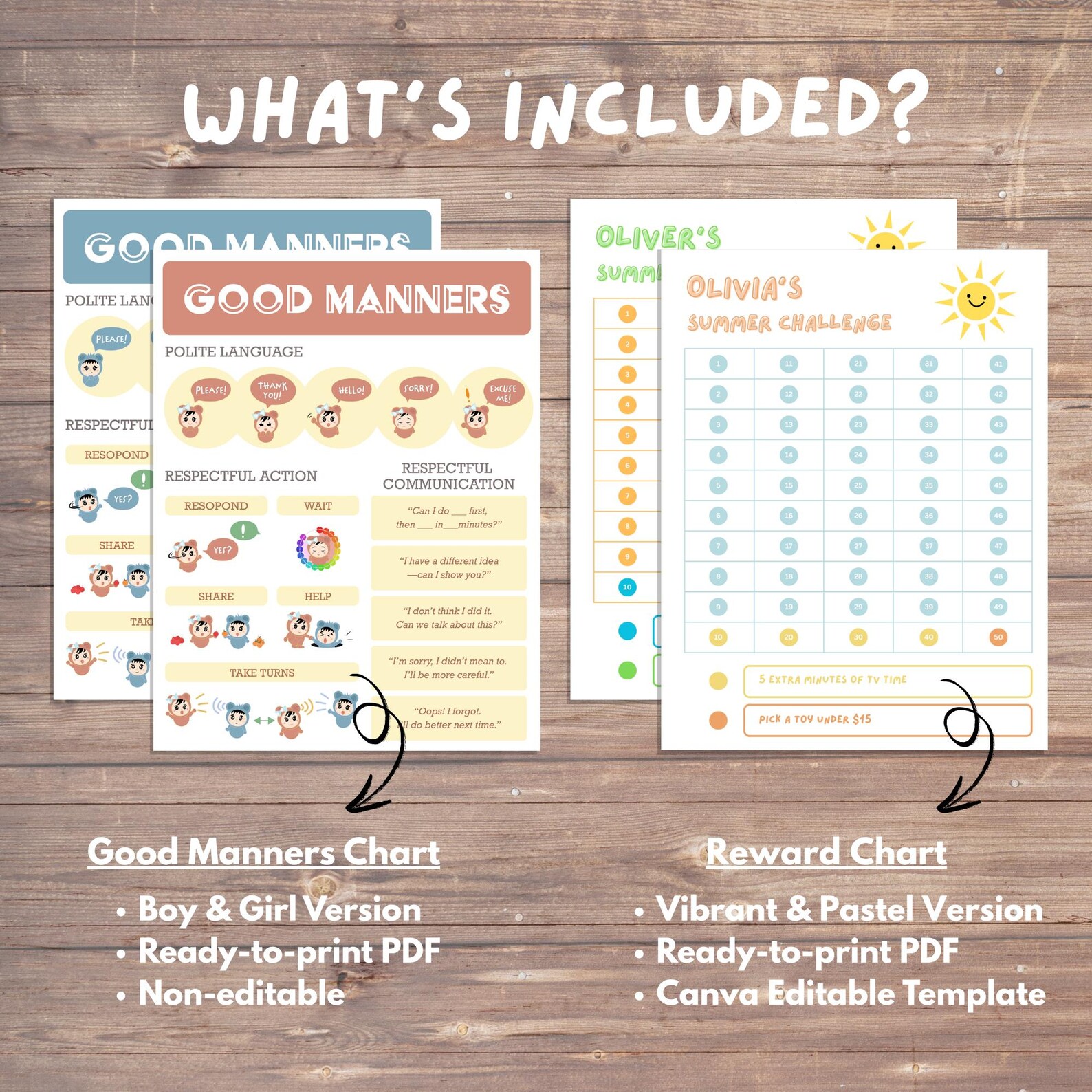 Good Manners & Reward Chart Printable Bundle: Summer Behavior, Editable ...