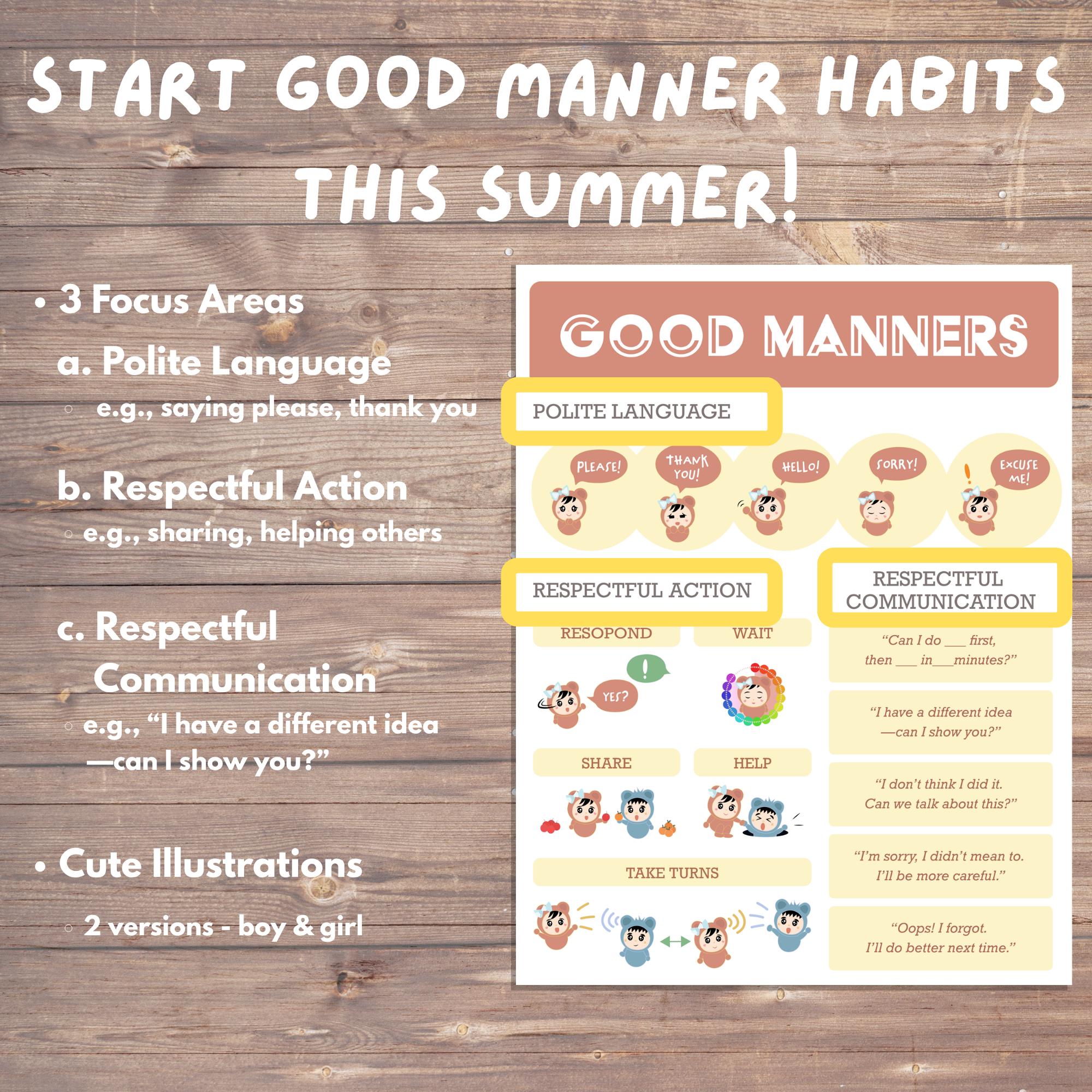 Good Manners & Reward Chart Printable Bundle: Summer Behavior, Editable ...