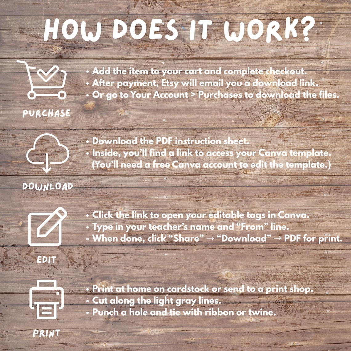 Teacher Appreciation Gift Tags: Coffee, Donuts, Love (canva Template ...