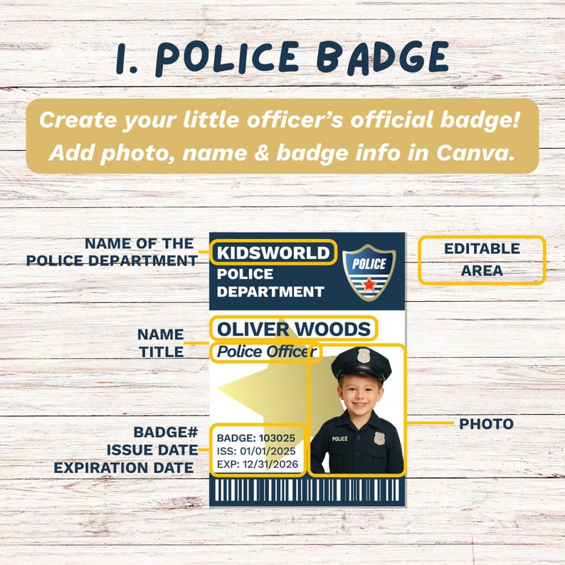Editable Kids Police Badge & Ticket Set – Pretend Play (canva Template ...