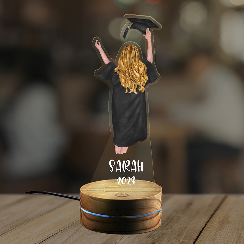 Graduation Gift Idea - 60+ Gift Ideas for 2025