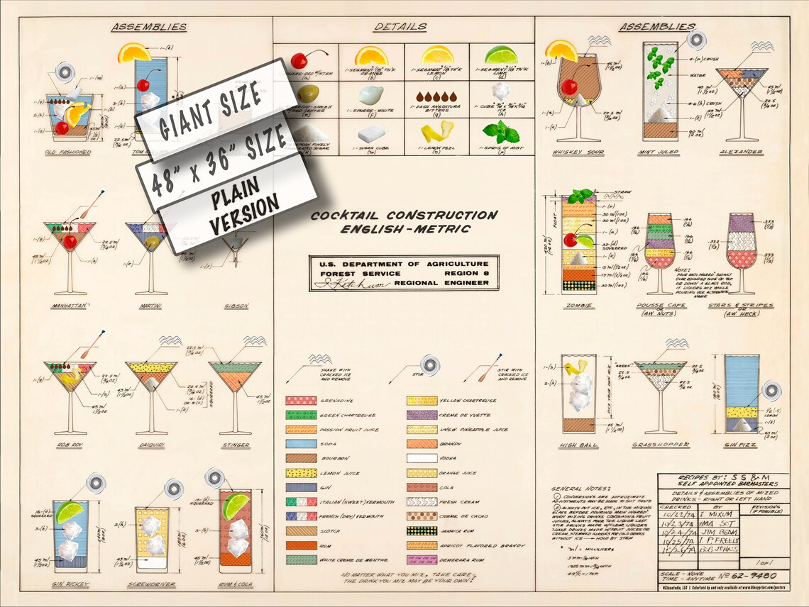COLORIZED / PERSONALIZED Cocktail Construction Chart - Etsy