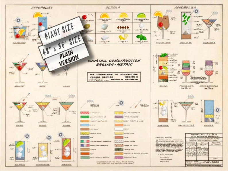 COLORIZED / PERSONALIZED Cocktail Construction Chart - Etsy