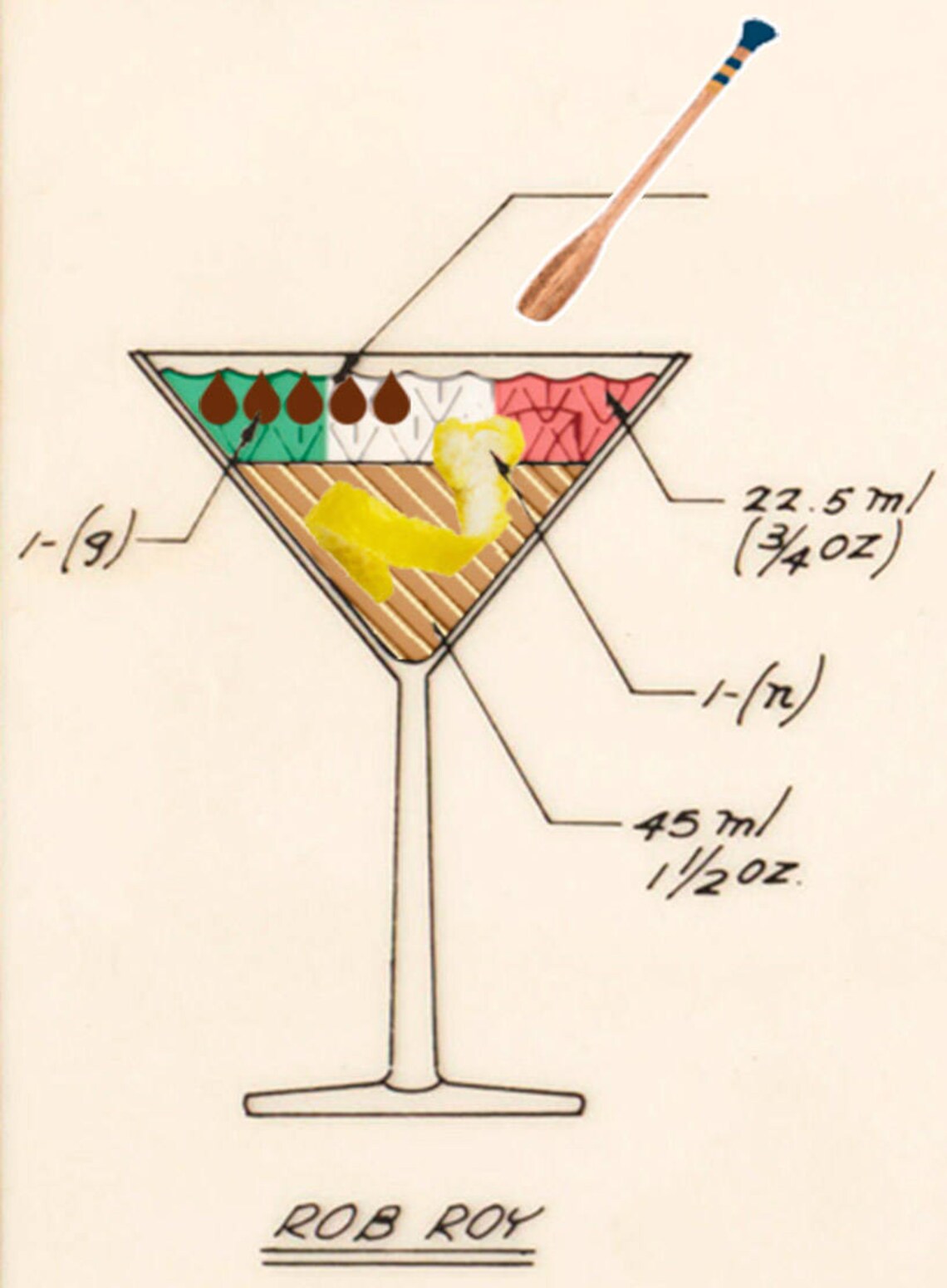 COLORIZED / PERSONALIZED Cocktail Construction Chart - Etsy