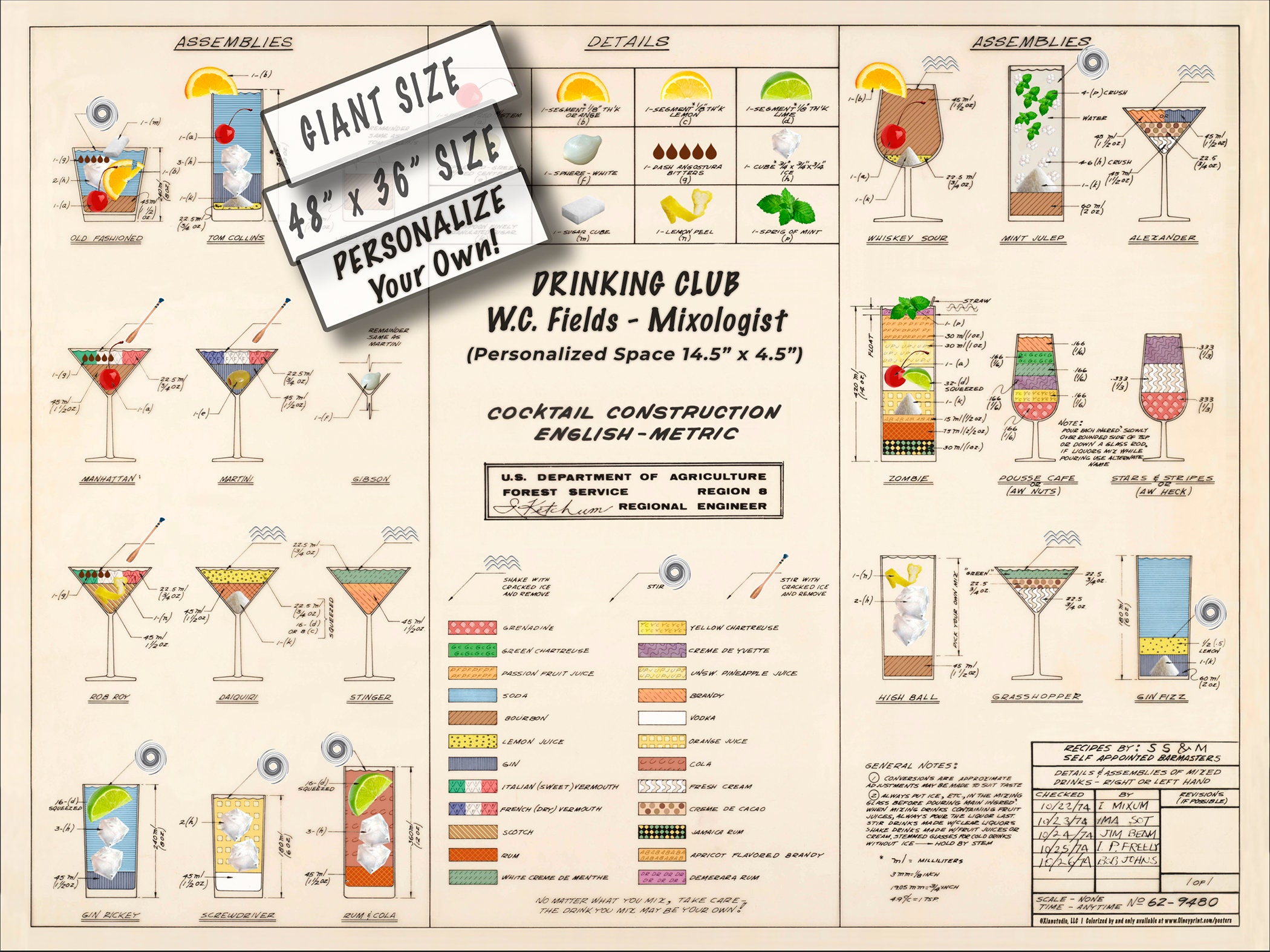 COLORIZED / PERSONALIZED Cocktail Construction Chart - Etsy