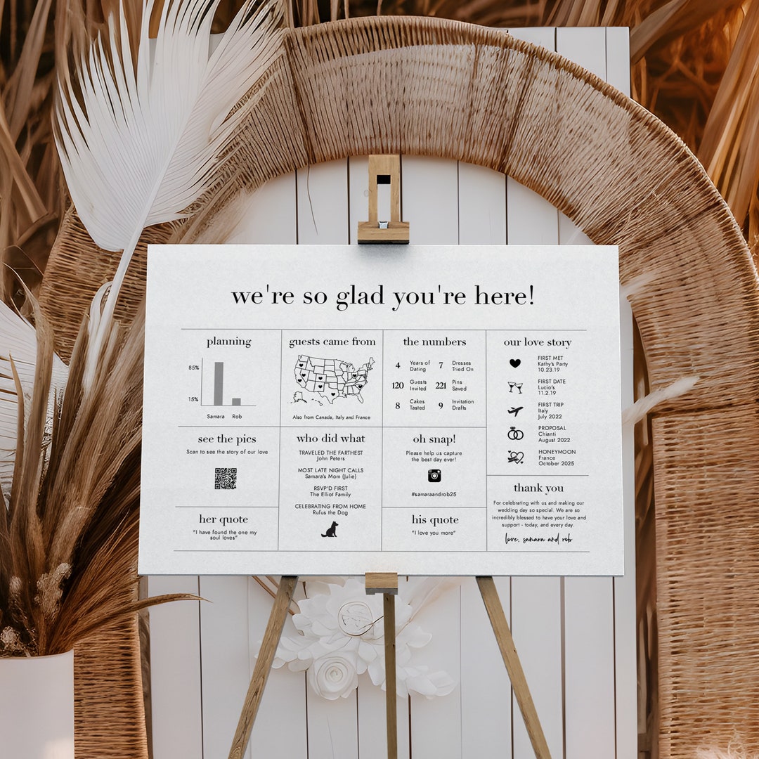 Infographic Wedding Sign Unique Wedding Welcome Fun Wedding - Etsy