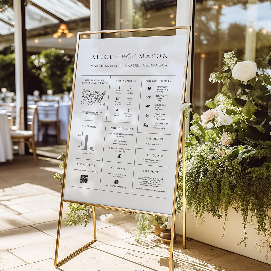 Fun Infographic Wedding Sign, Unique Wedding Welcome Sign, Wedding Sign ...