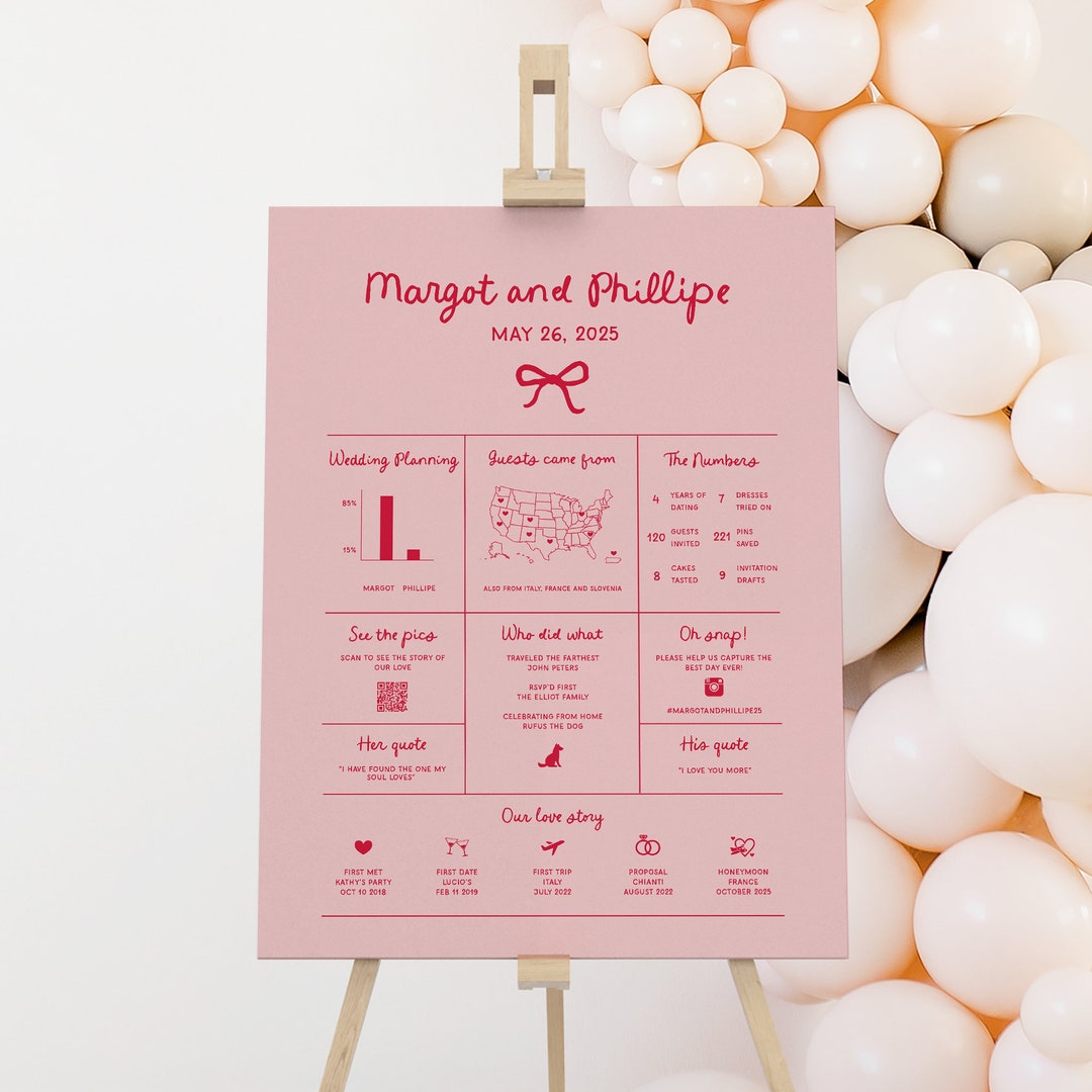Bow Infographic Wedding Sign, Unique Whimsical Welcome, Fun Signage ...