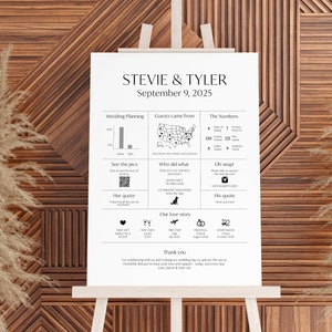 Chic Infographic Wedding Sign, Unique Wedding Welcome Sign, Fun Wedding ...