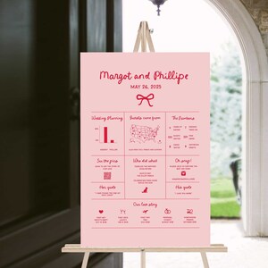 Bow Infographic Wedding Sign, Unique Whimsical Welcome, Fun Signage ...