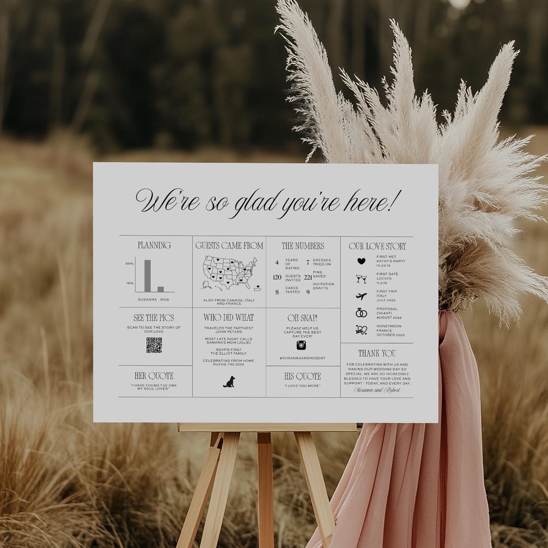 Infographic Wedding Sign, Unique Wedding Welcome, Fun Wedding Sign With ...