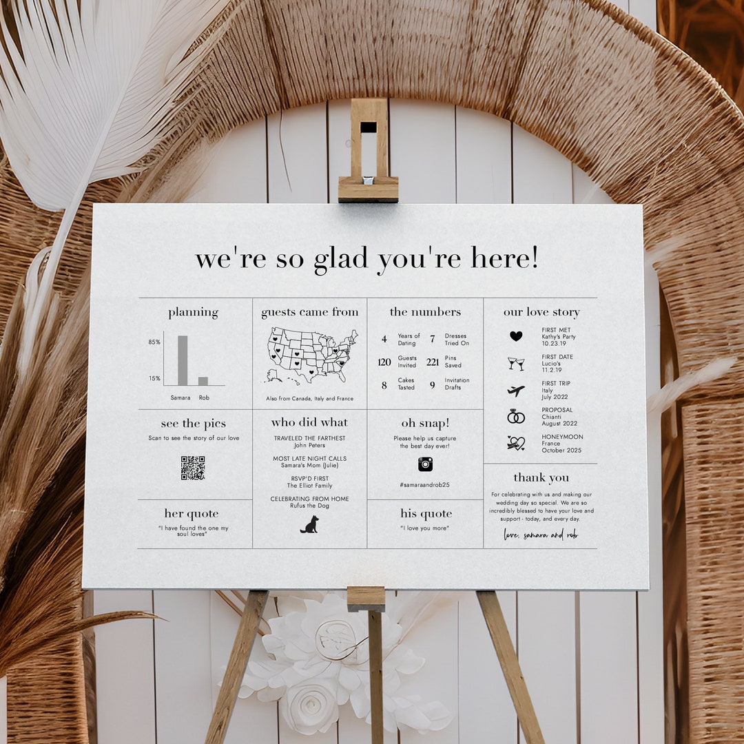 Infographic Wedding Sign, Unique Wedding Welcome, Fun Wedding Sign With ...