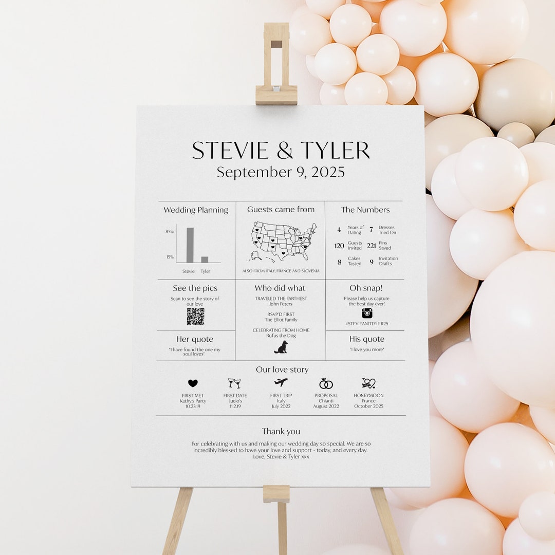 Chic Infographic Wedding Sign, Unique Wedding Welcome Sign, Fun Wedding ...