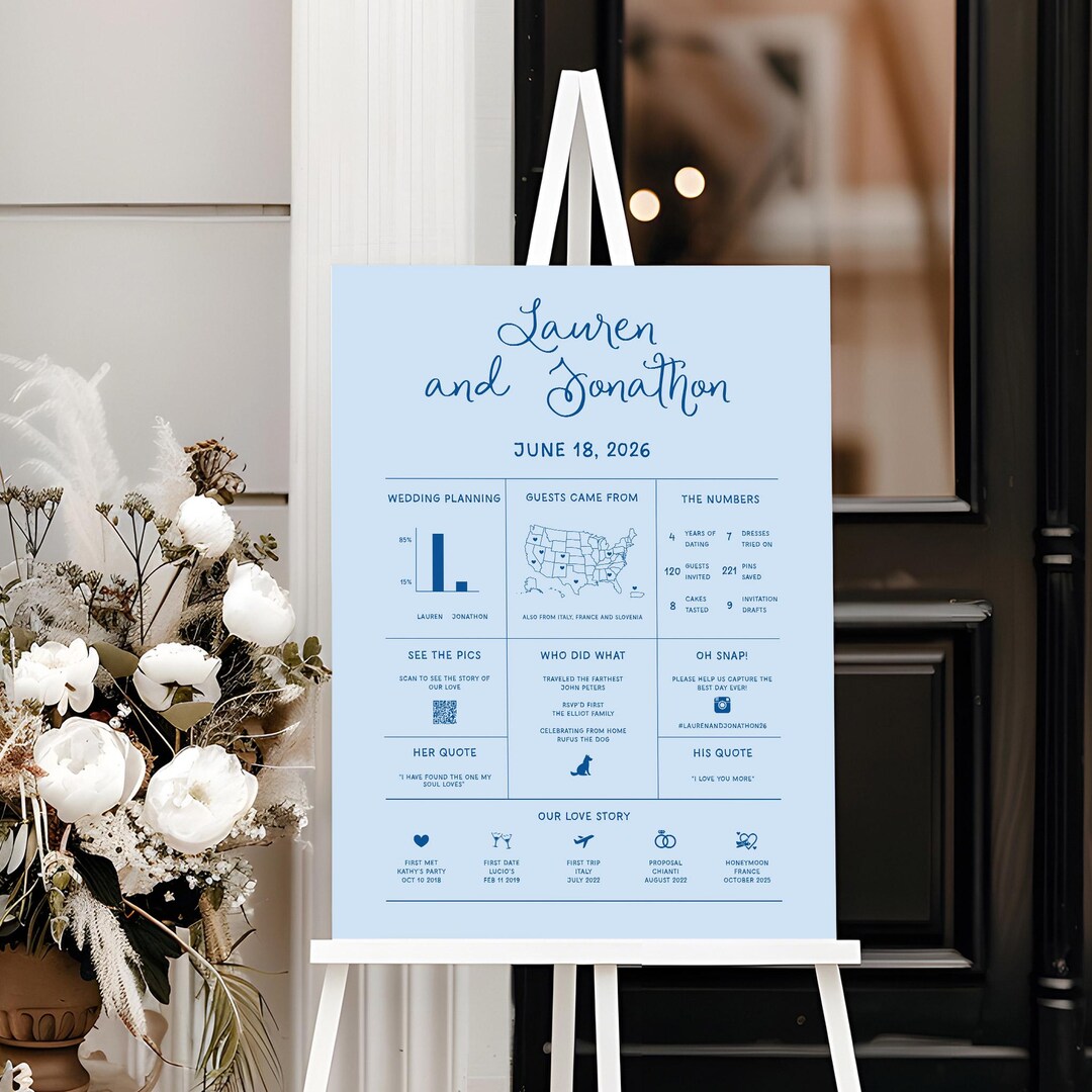 Hand Drawn Infographic Wedding Sign, Unique Whimsical Welcome, Fun ...