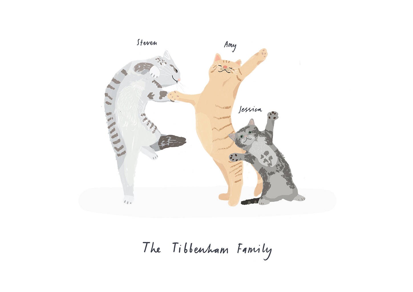 Personalised Cat Family Print - Etsy