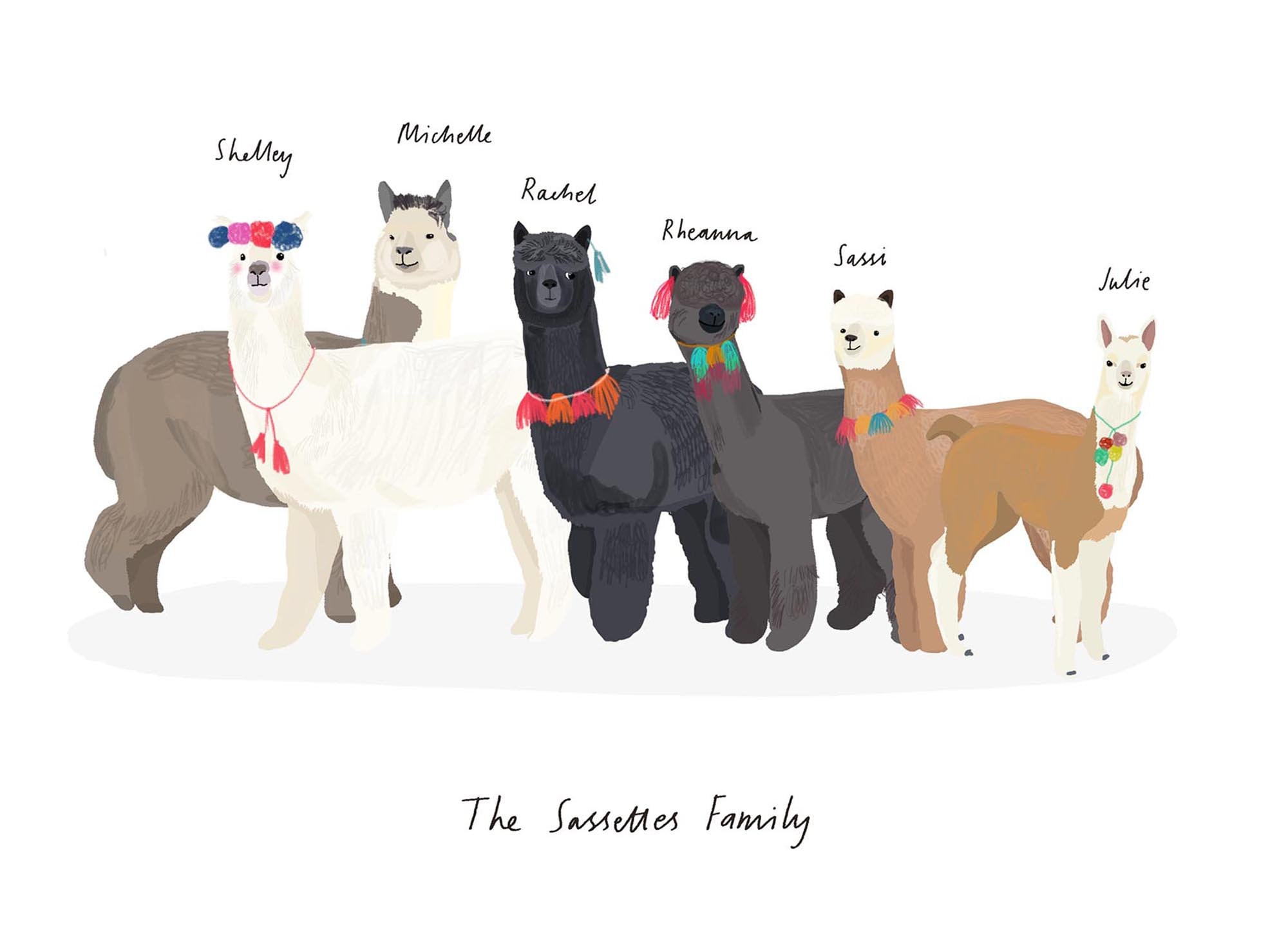 Personalised Llama and Alpaca Family Print - Etsy