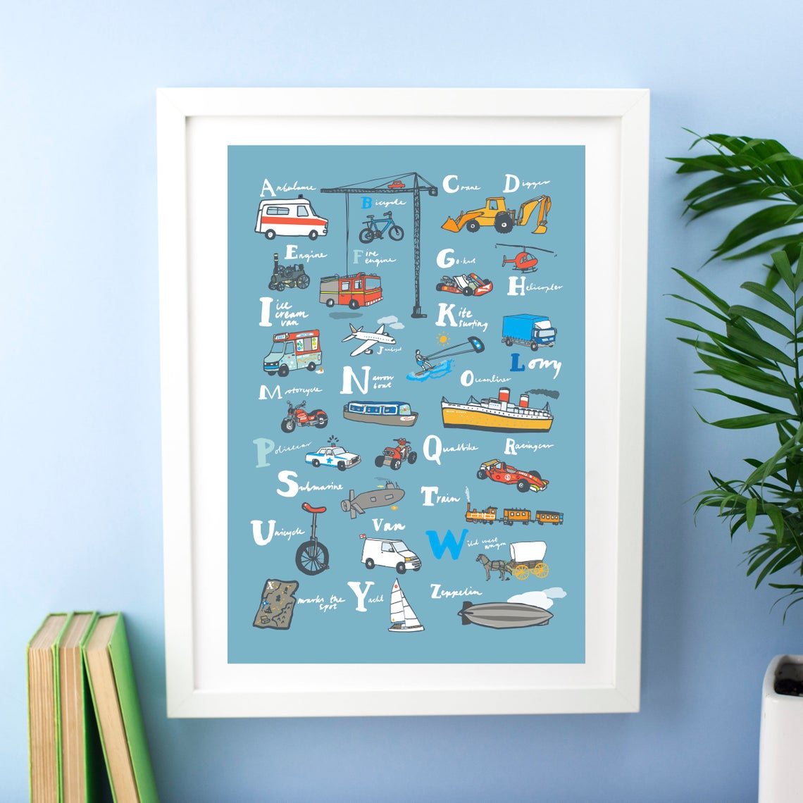 Abc Poster For Boys | Etsy