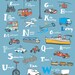 Abc Poster for Boys - Etsy