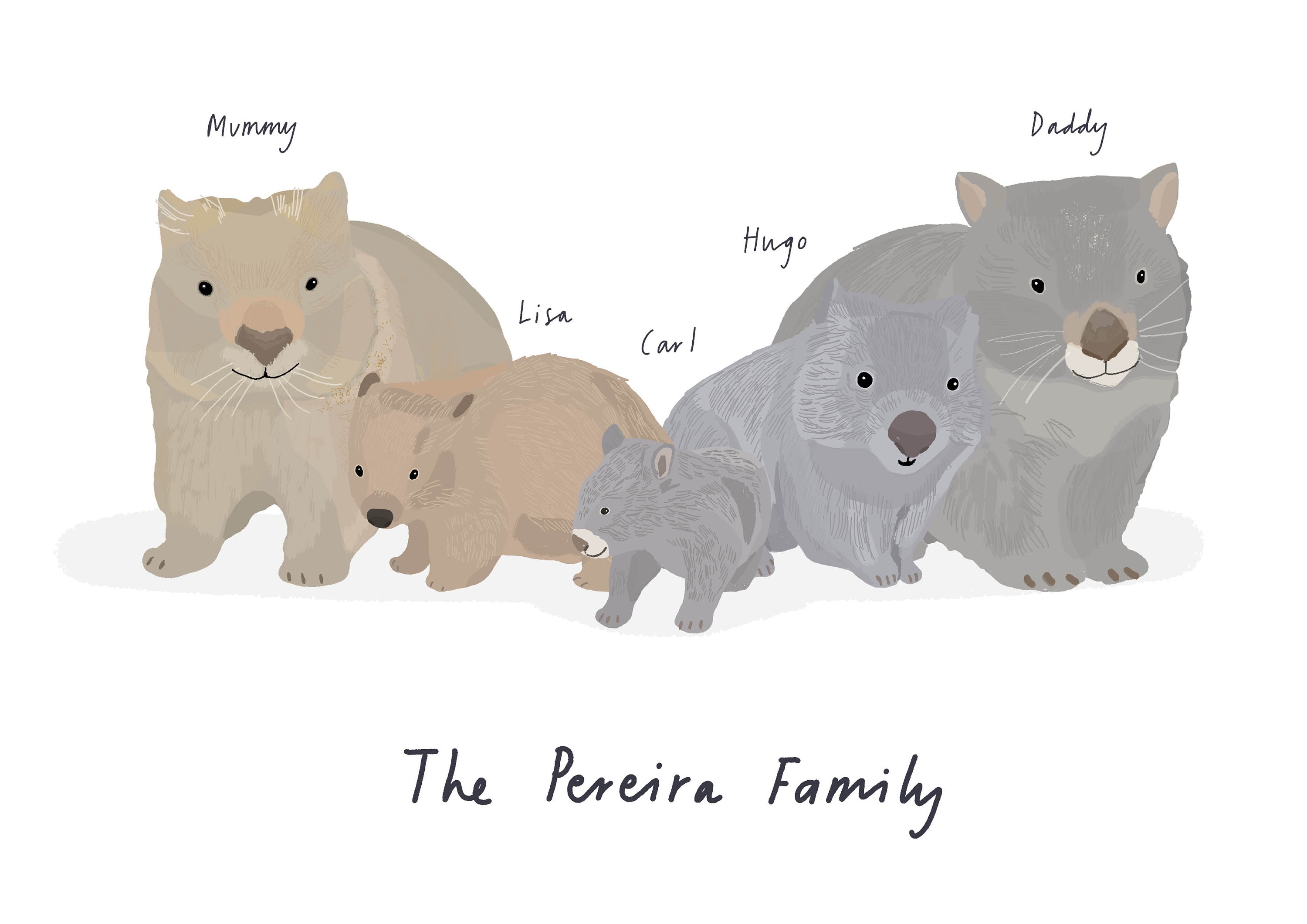 Personalised Wombat Family Print - Etsy