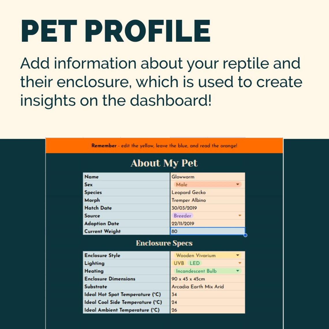 Reptile Care + Health Spreadsheet | 10-in-1 Tracker for Gecko & Exotic ...
