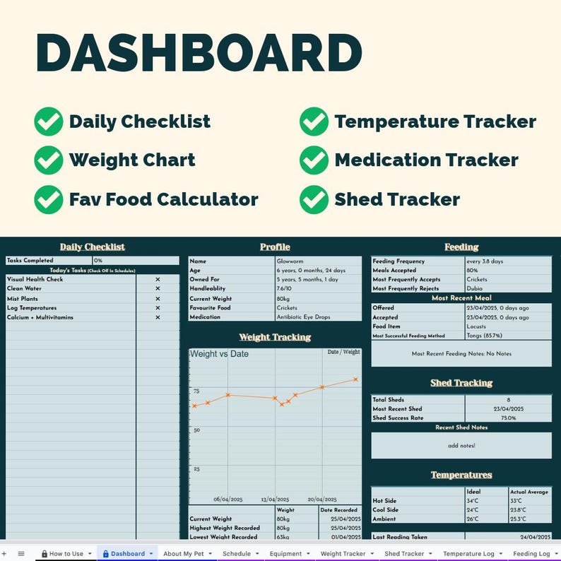 Reptile Care + Health Spreadsheet | 10-in-1 Tracker for Gecko & Exotic ...